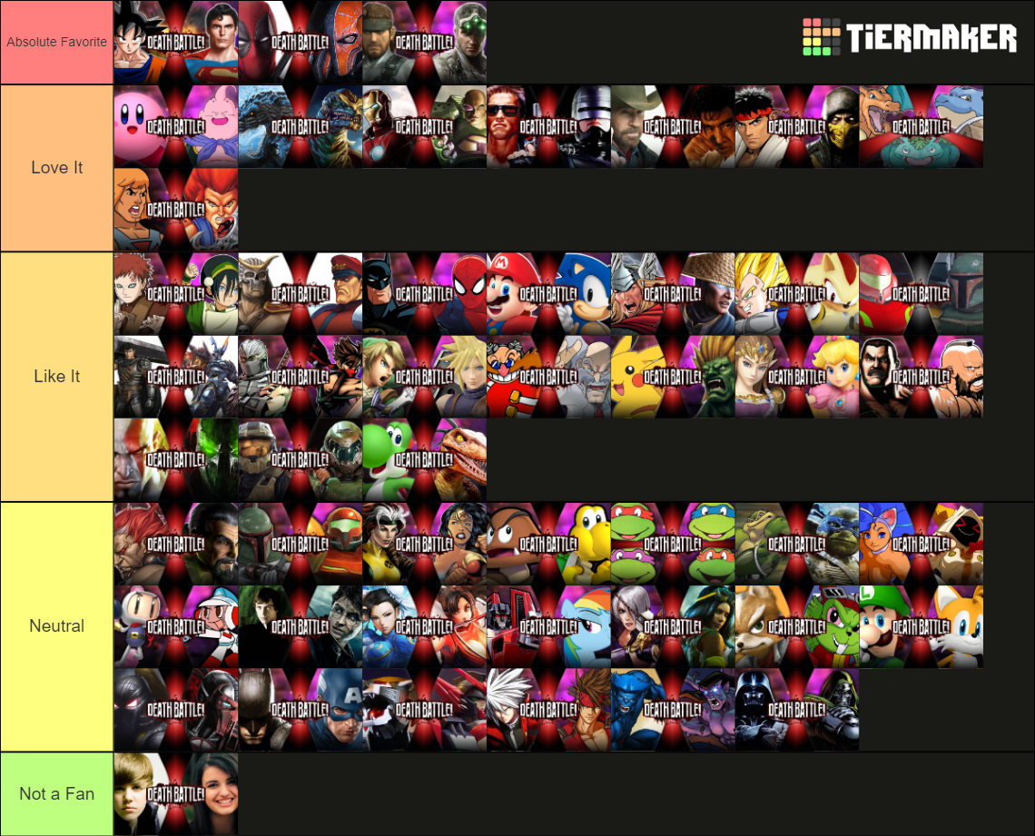 Death Battle Tier List (Community Rankings) - TierMaker Death Battle Tier List (Community Rankings) - TierMaker