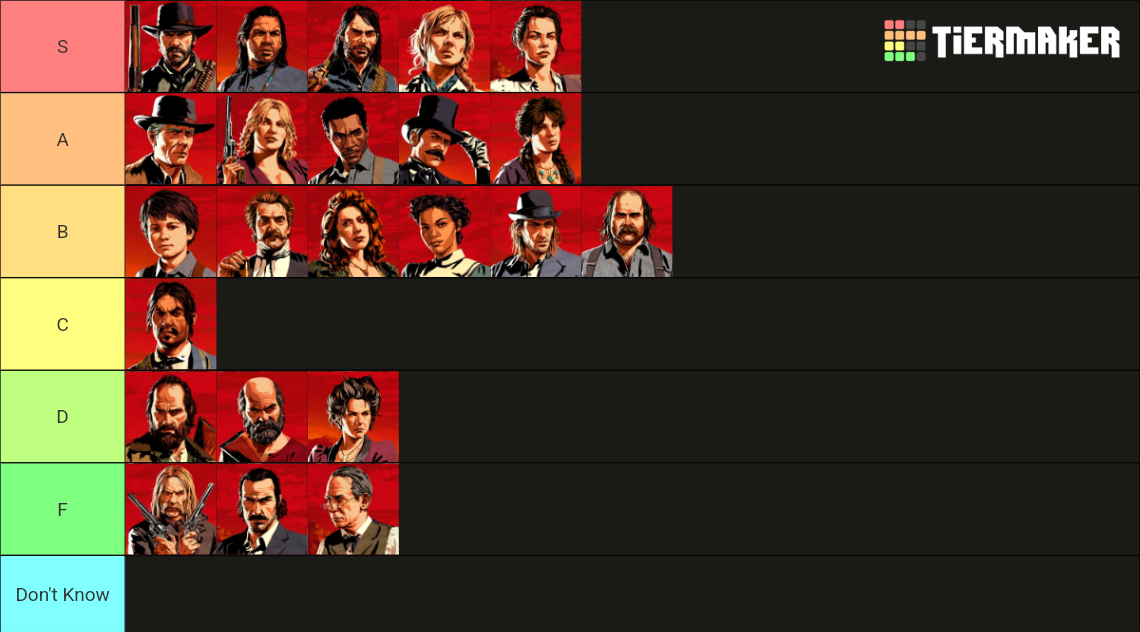 Red Dead Redemption 2 Character Tier List (Community Rankings) - TierMaker