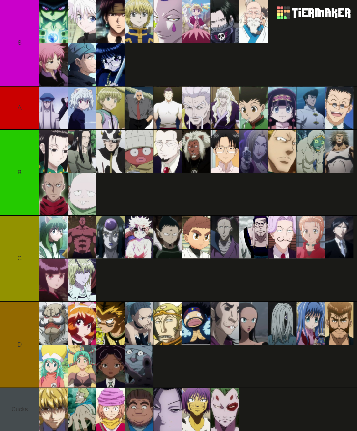 Hunter X Hunter characters Tier List (Community Rankings) - TierMaker