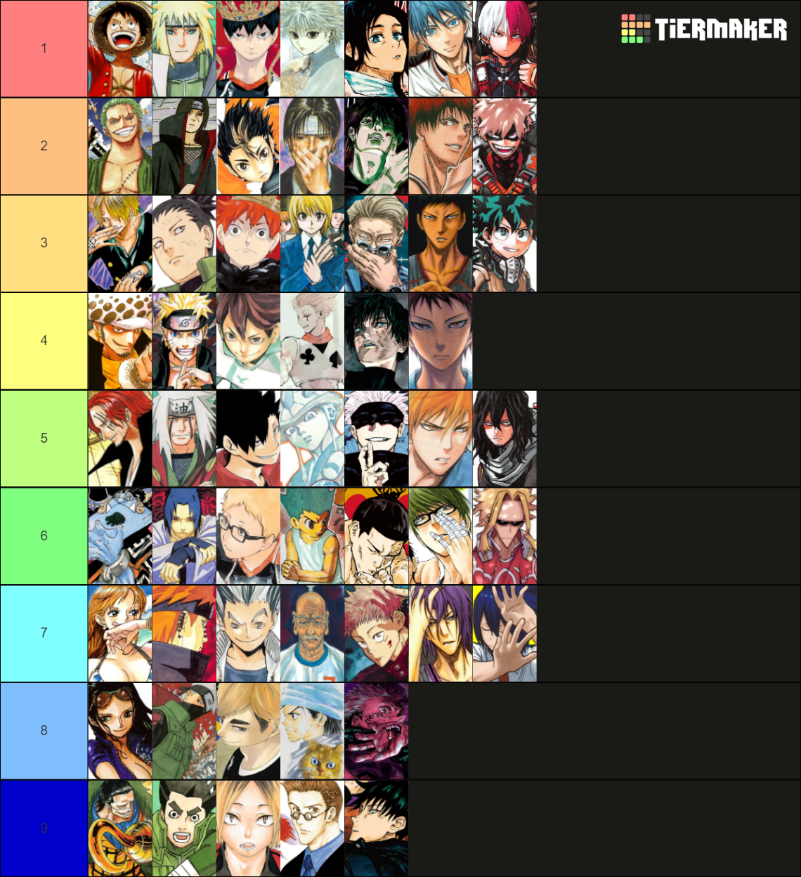 Shounen characters 500+ Tier List (Community Rankings) - TierMaker