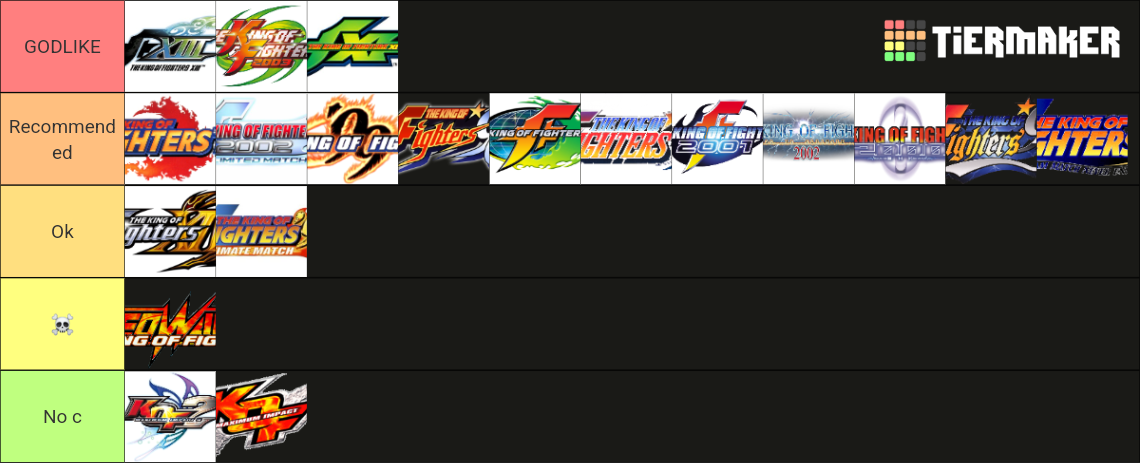 King of Fighters Games Tier List (Community Rankings) - TierMaker