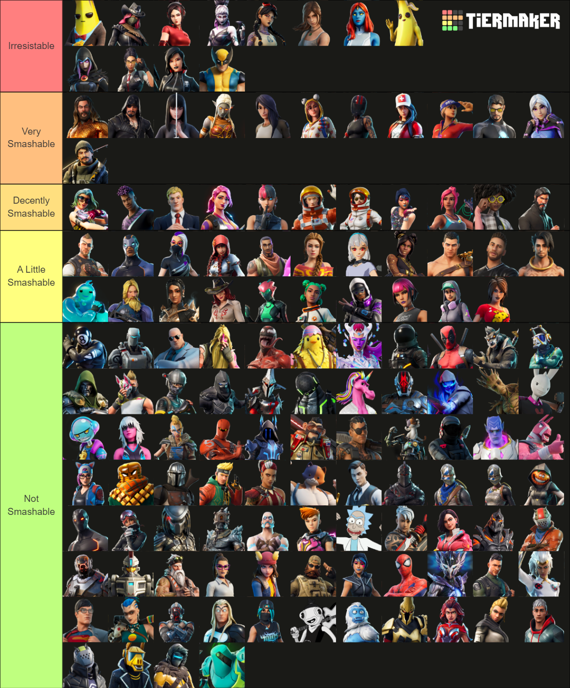 Smash Or Pass: Fortnite Battle Pass Characters Tier List (Community ...