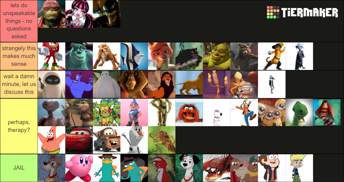 HOT NON-HUMAN CHARACTERS Tier List (Community Rankings) - TierMaker