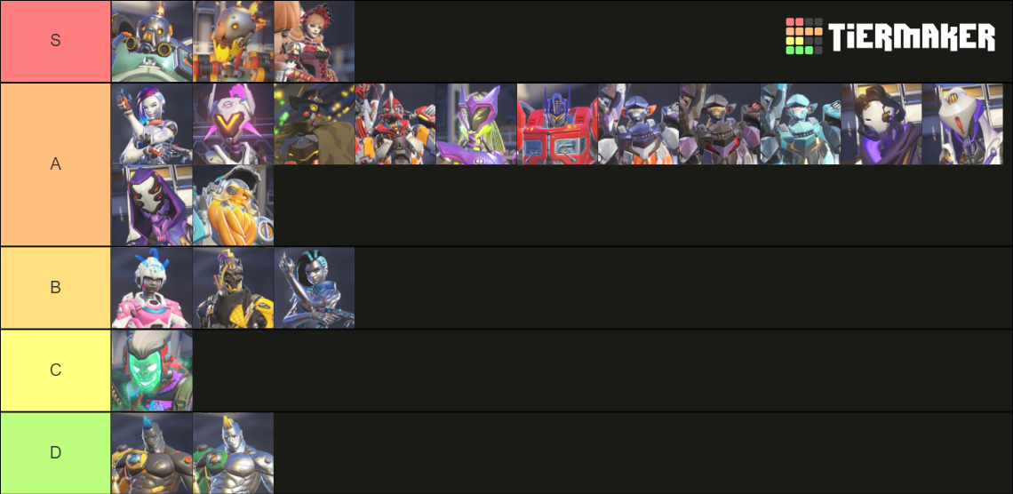 Best Robot Skins In Overwatch (For Human Heroes) Tier List (Community ...
