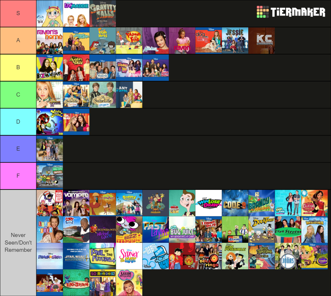 disney channel shows Tier List (Community Rankings) - TierMaker
