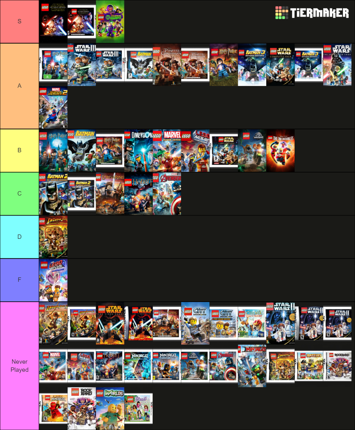 (57 GAMES) Definitive Tt Games LEGO Game Tier List (Community Rankings ...