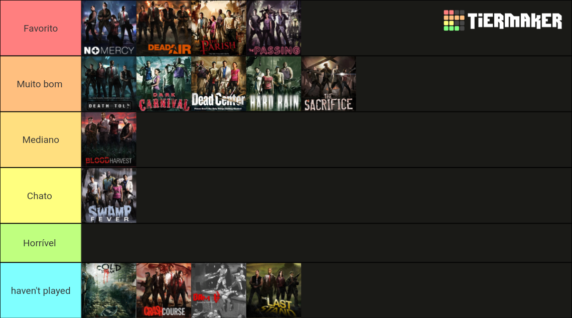 Left 4 Dead + Left 4 Dead 2 All Campaigns Tier List (Community Rankings ...