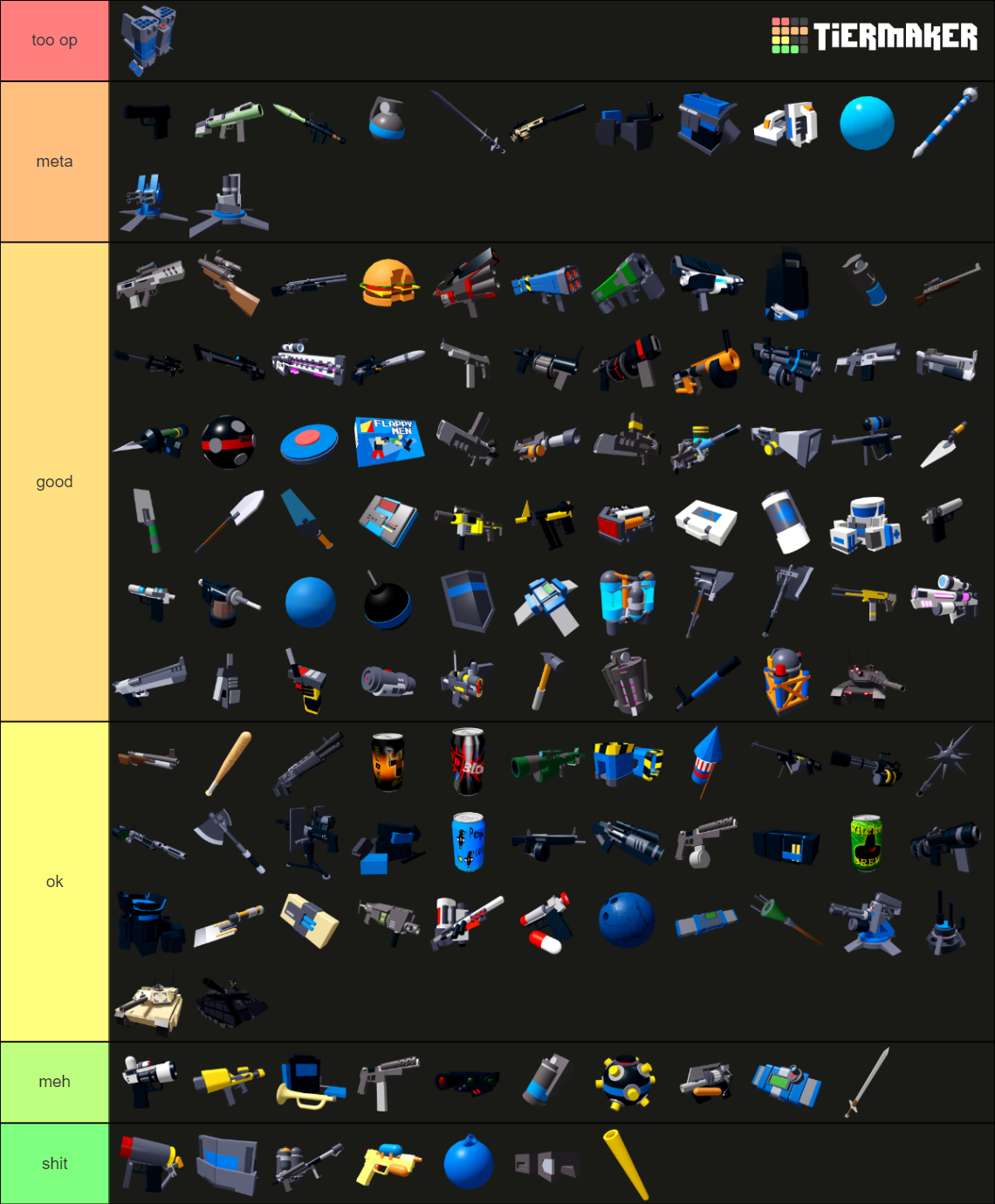 flappy men weapons Tier List (Community Rankings) - TierMaker