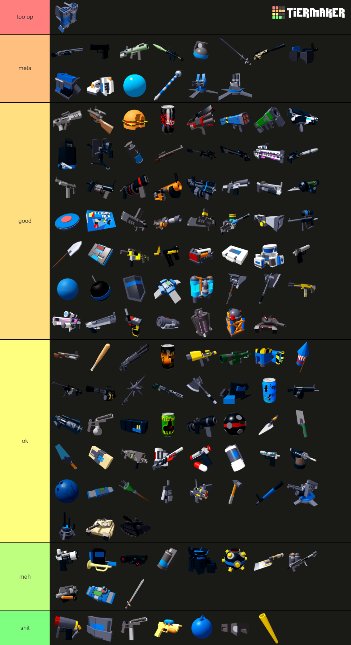 flappy men weapons Tier List (Community Rankings) - TierMaker