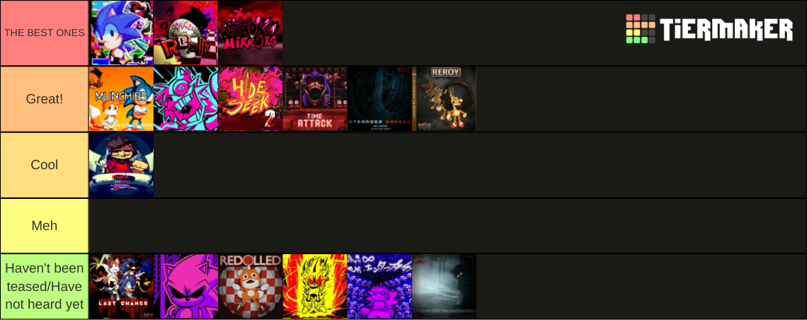 FNF Vs Sonic.Exe: RERUN Tier List (Community Rankings) - TierMaker