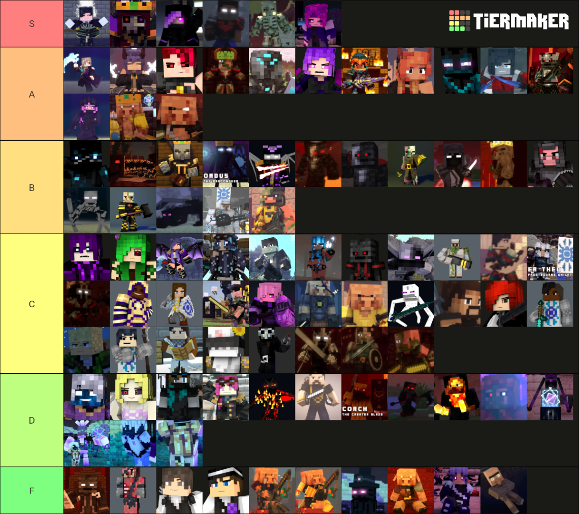 Rainimator Character (Updated) Tier List (Community Rankings) - TierMaker