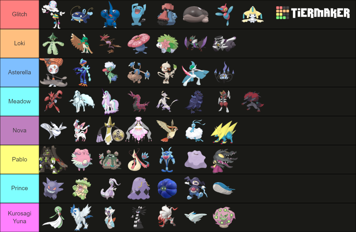 Every Pokemon (Gen 1-9) Tier List (Community Rankings) - TierMaker