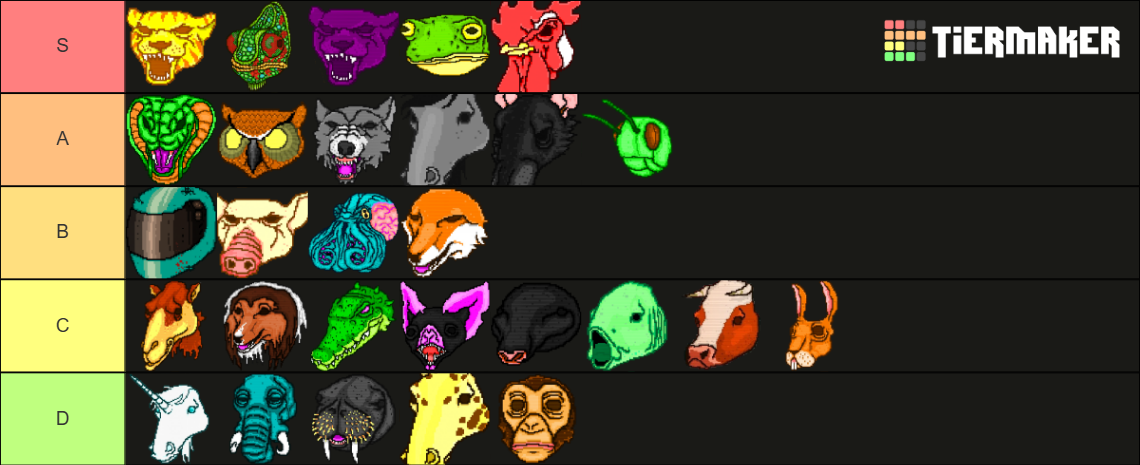 Hotline Miami 1 - Masks Tier List (Community Rankings) - TierMaker