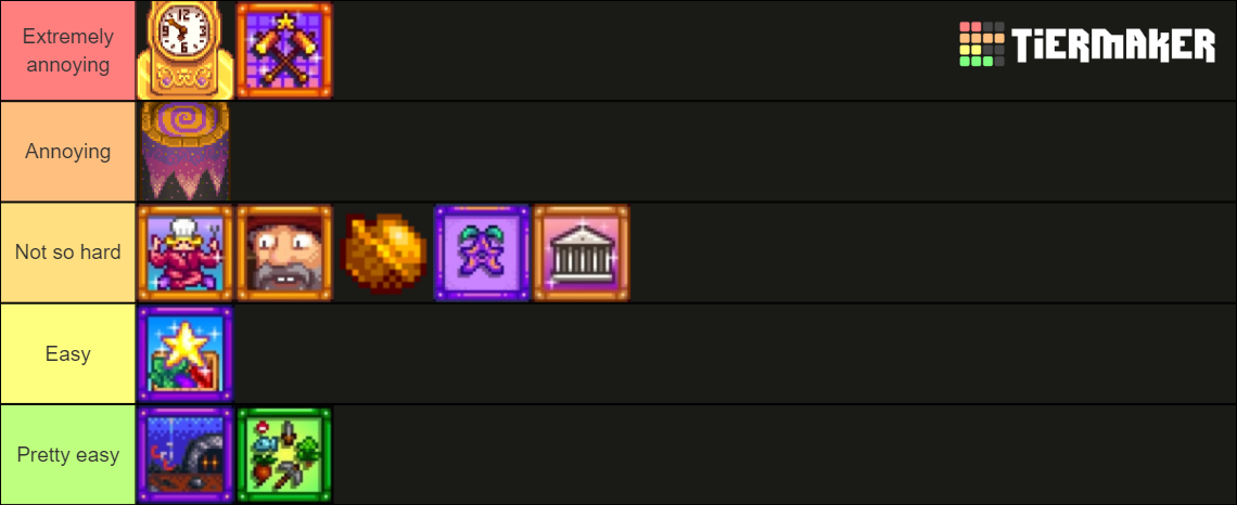 Stardew Valley True Perfection Difficulty Tier List (Community Rankings ...