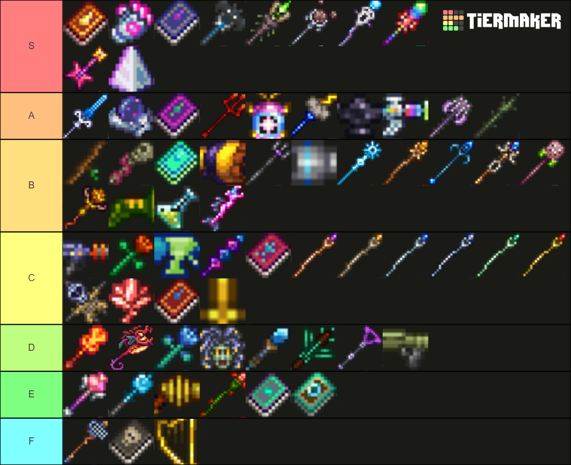 Terraria 1.4.1.2 mage weapons Tier List (Community Rankings) - TierMaker