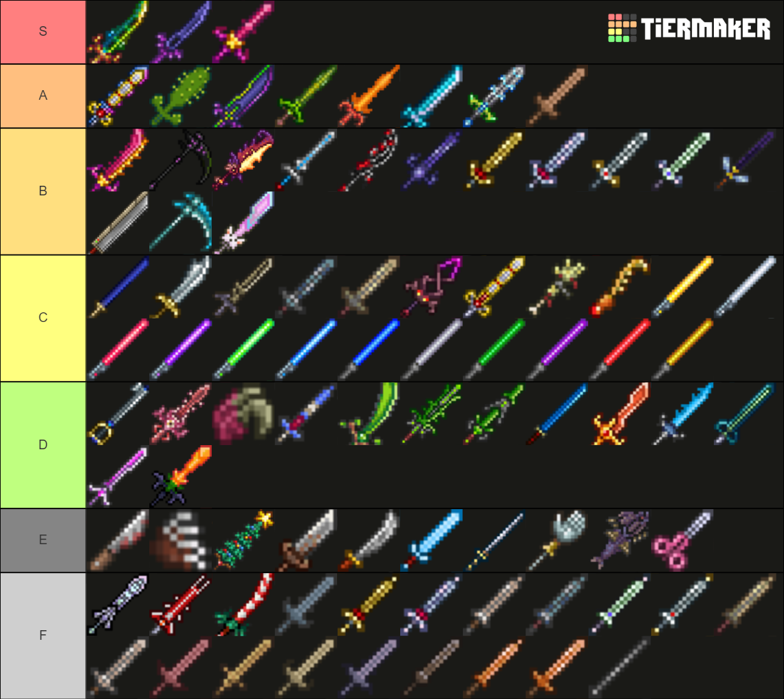 Terraria Swords Tier List (Community Rankings) - TierMaker