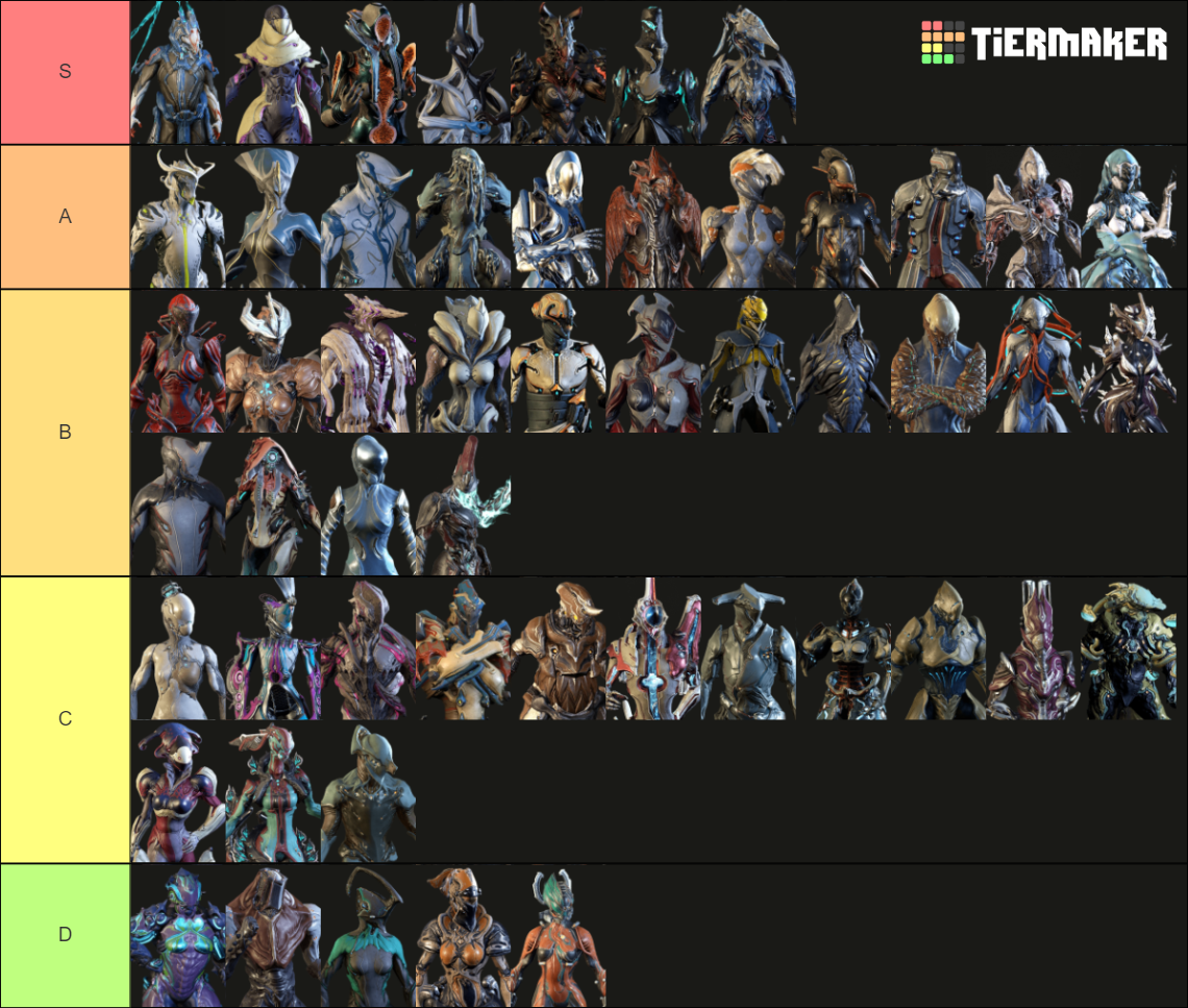 Warframes (up to Citrine) Tier List (Community Rankings) - TierMaker