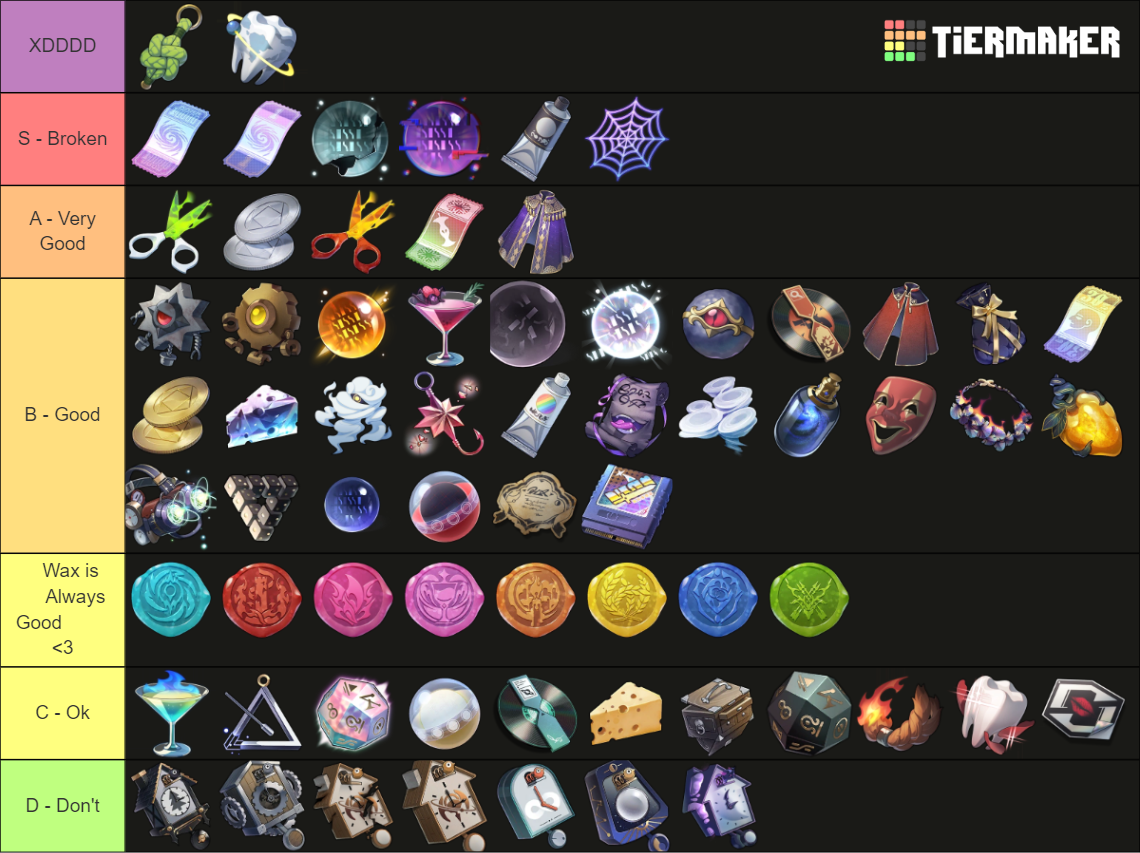 Honkai Star Rail Curio Tier List (Community Rankings) - TierMaker