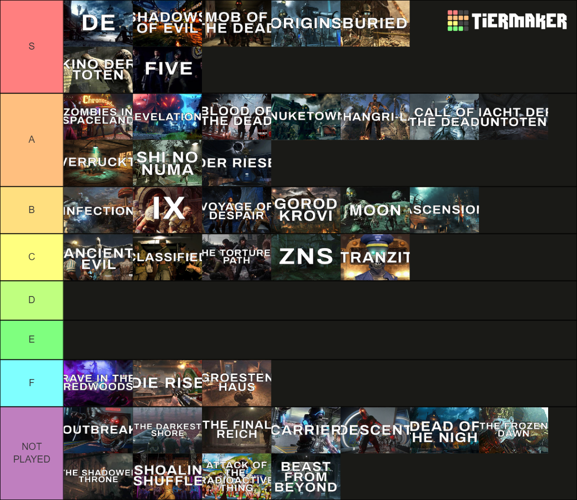 Ranking All Call of Duty Zombies Maps Tier List (Community Rankings ...