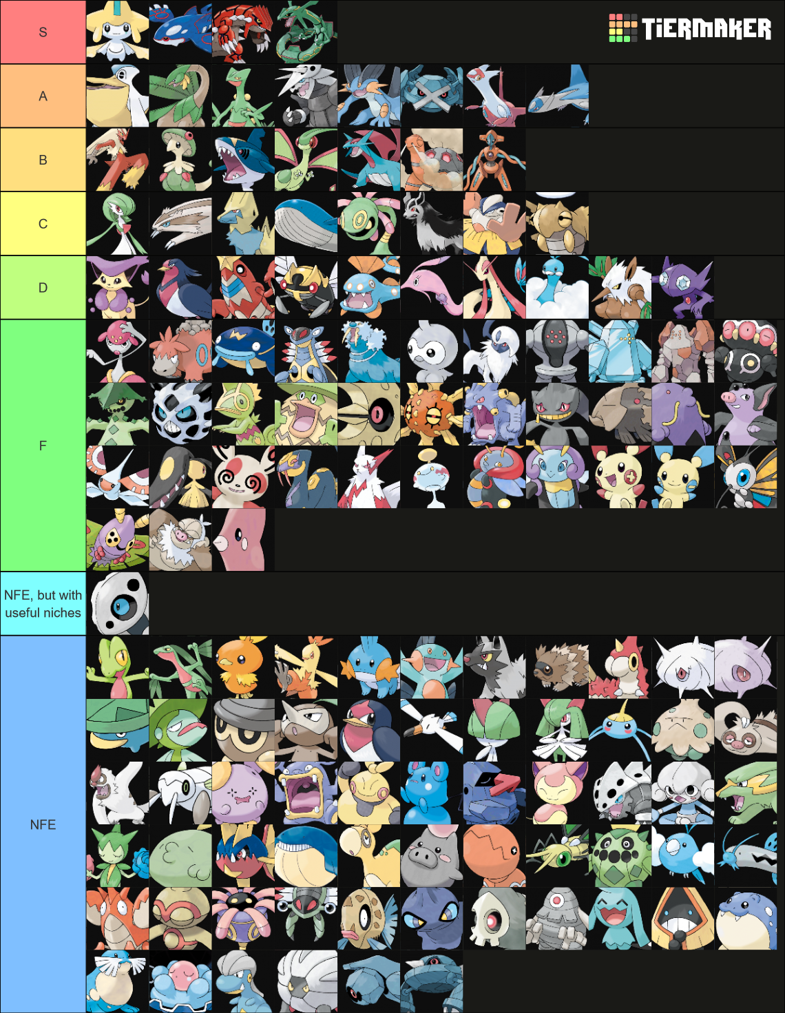 Hoenn Pokemon Tier List (Community Rankings) - TierMaker