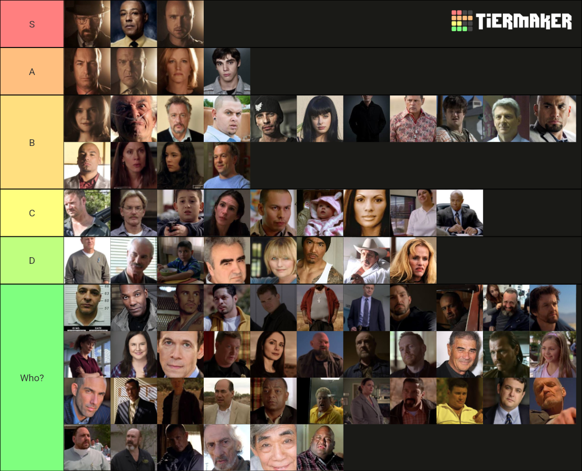 All Breaking Bad Characters Tier List (Community Rankings) - TierMaker