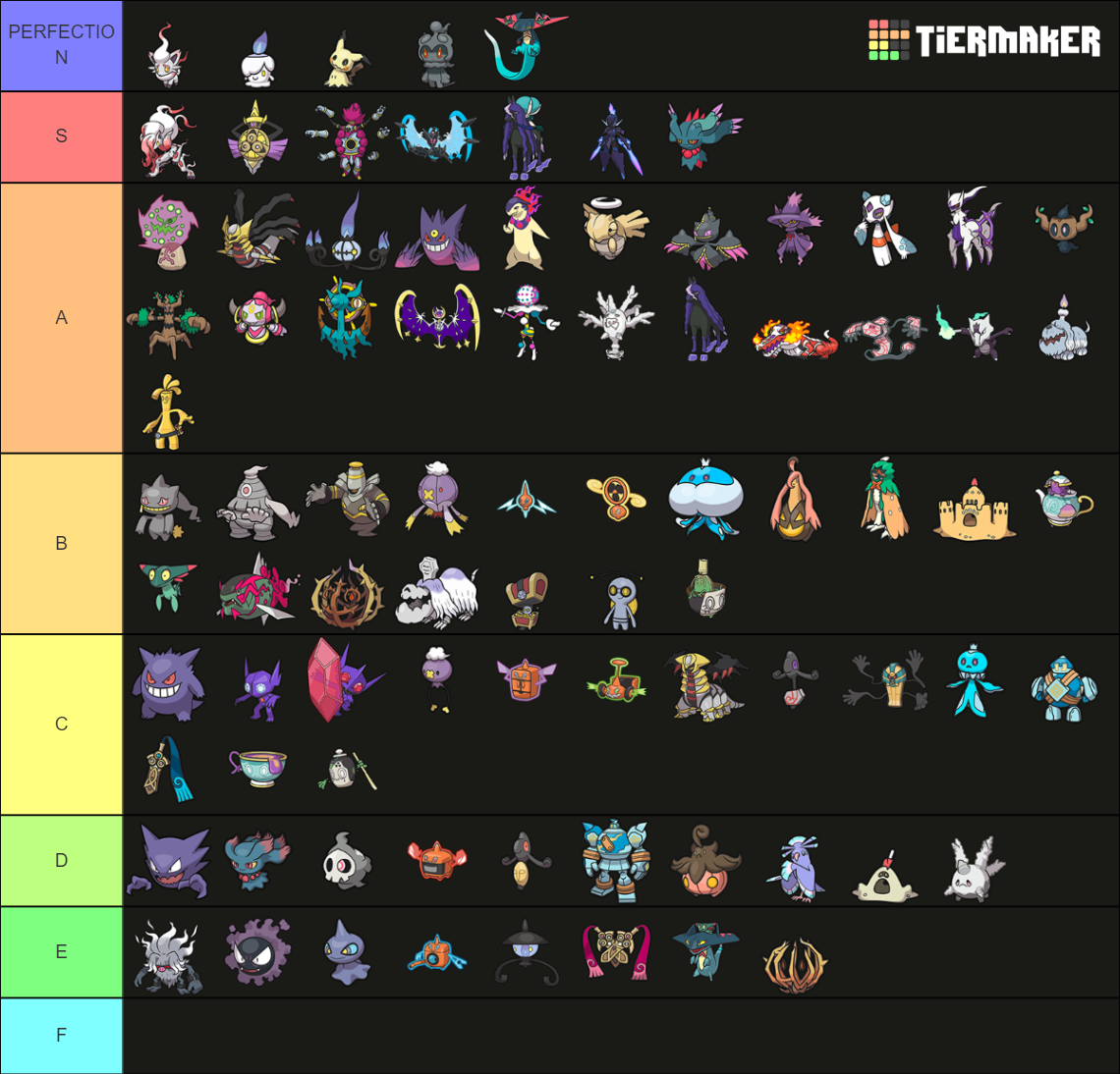 Every Ghost Type Pokemon (Plus (Pre-Evo's)) Tier List (Community ...