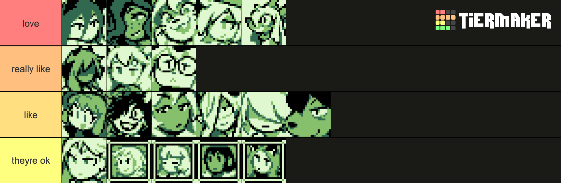 Dweller's Empty Path Tierlist Tier List (Community Rankings) - TierMaker