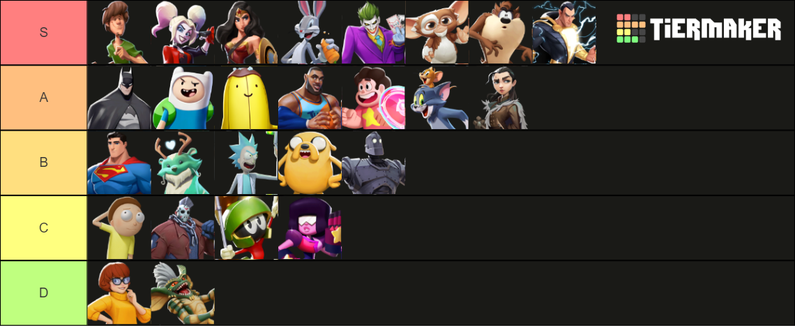 MultiVersus Characters (with Samurai Jack) Tier List (Community ...