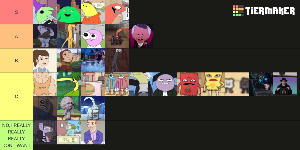 Smiling Friends Characters Tier List (Community Rankings) - TierMaker