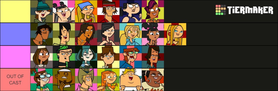 total drama all characters tierlist (Total Dr125 characters) Tier List ... total drama all characters tierlist (Total Dr125 characters) Tier List ...