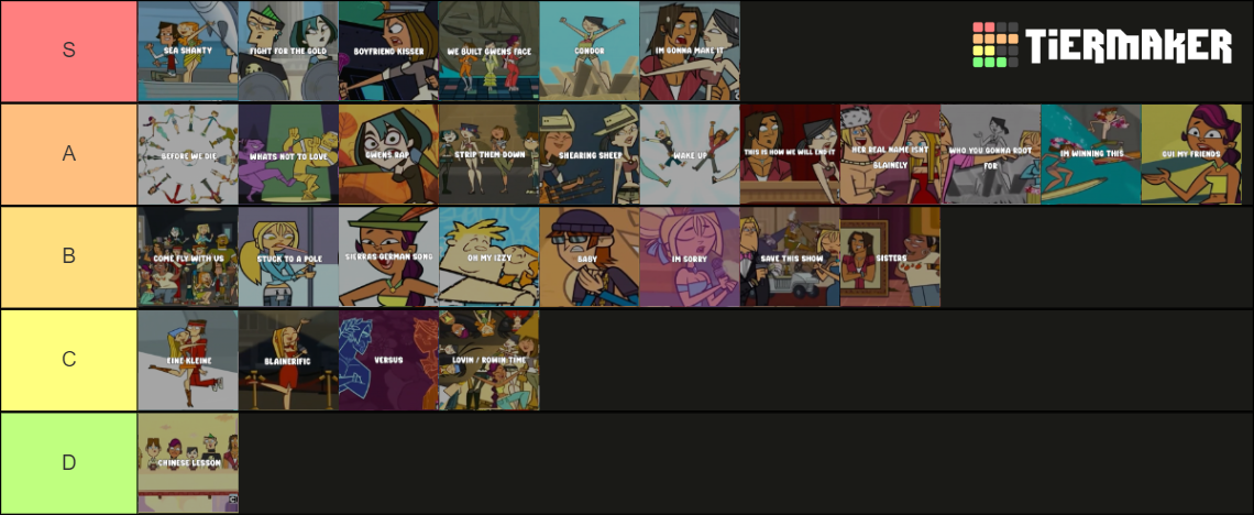 Total drama world tour songs Tier List (Community Rankings) - TierMaker