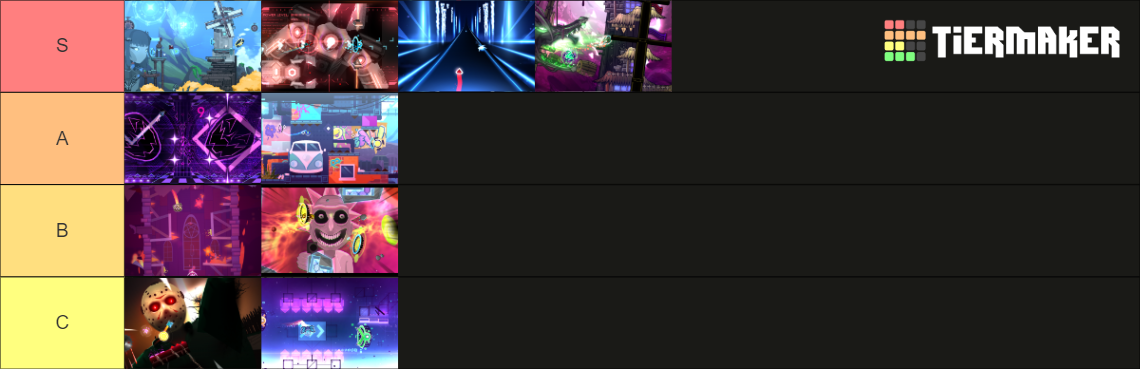 NCS Gauntlet Winners Tier List (Community Rankings) - TierMaker