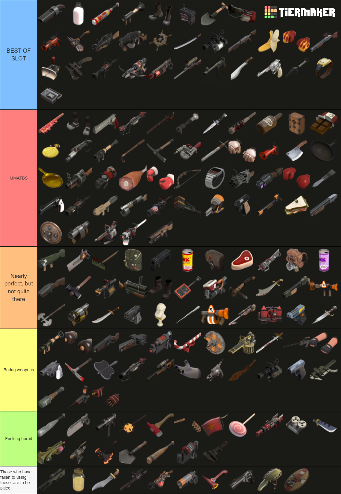 ALL TF2 WEAPONS Tier List (Community Rankings) - TierMaker