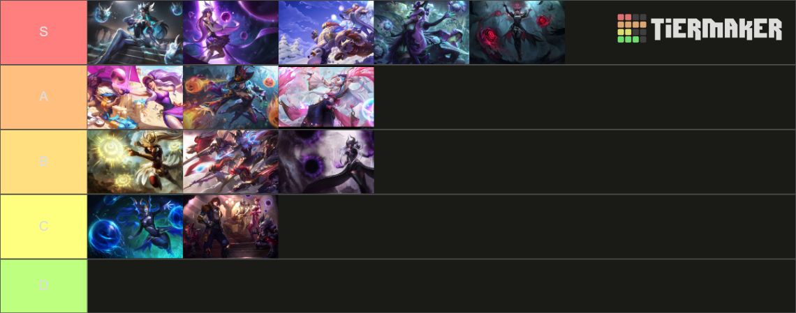 *UPDATED* Syndra Skins w/ new Coven Splash Tier List (Community ...