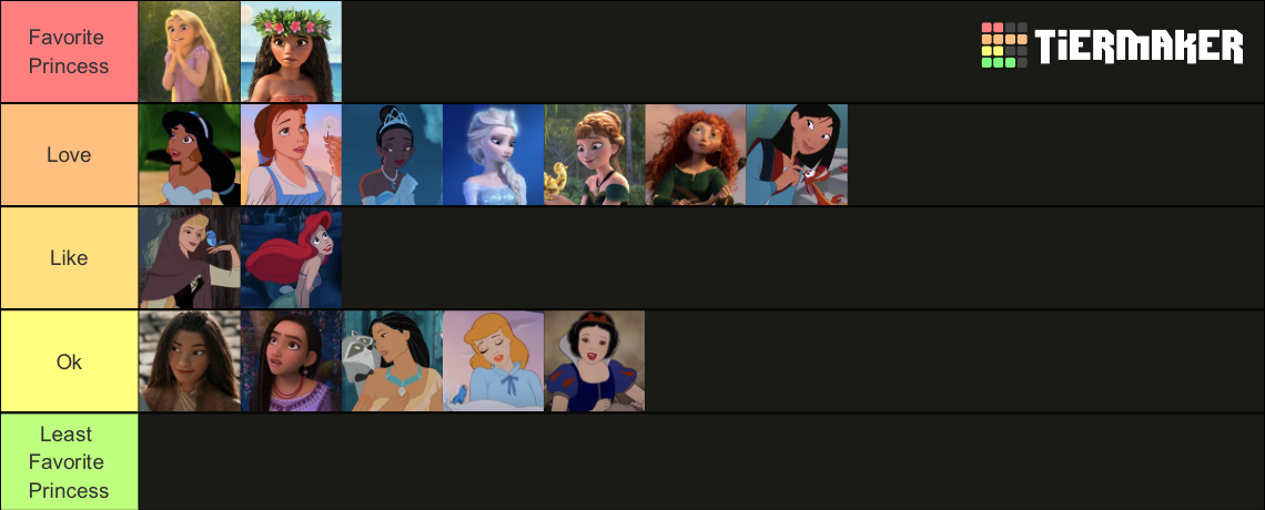 Disney Princesses (Plus Asha, Anna, Elsa) Tier List (Community Rankings ...