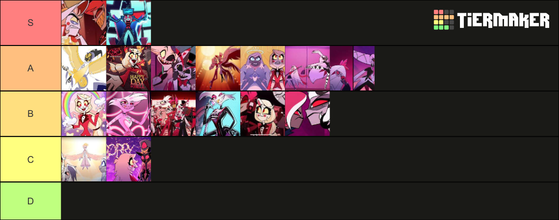 Hazbin Hotel Songs Tier List (Community Rankings) - TierMaker