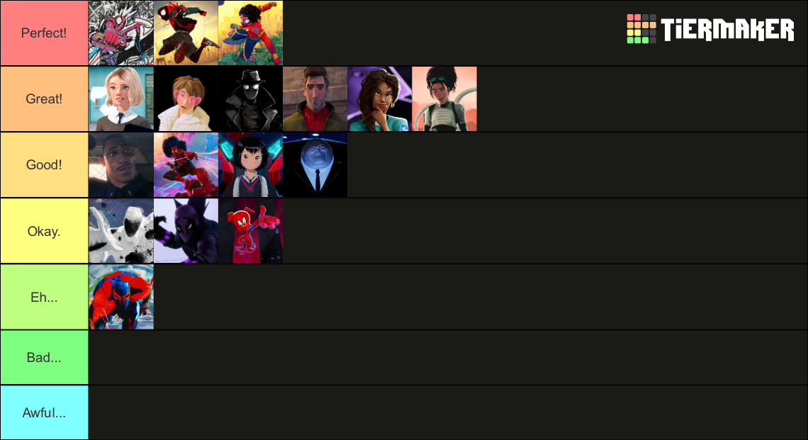 Spider-Man Characters Ranked (Into/Across the Spiderverse) Tier List ...