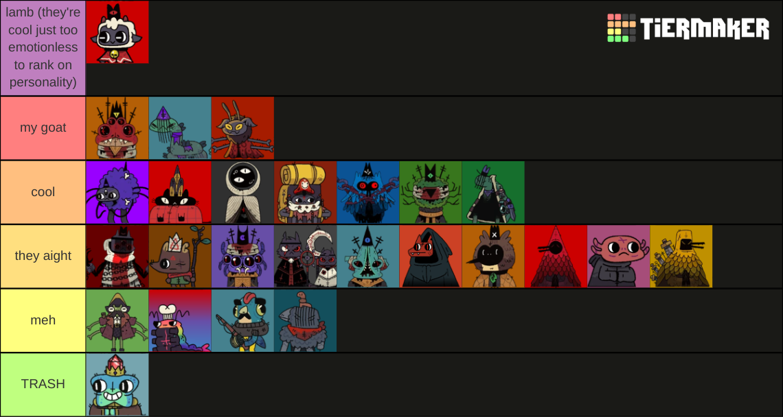 Cult of the Lamb Tier List (Community Rankings) - TierMaker