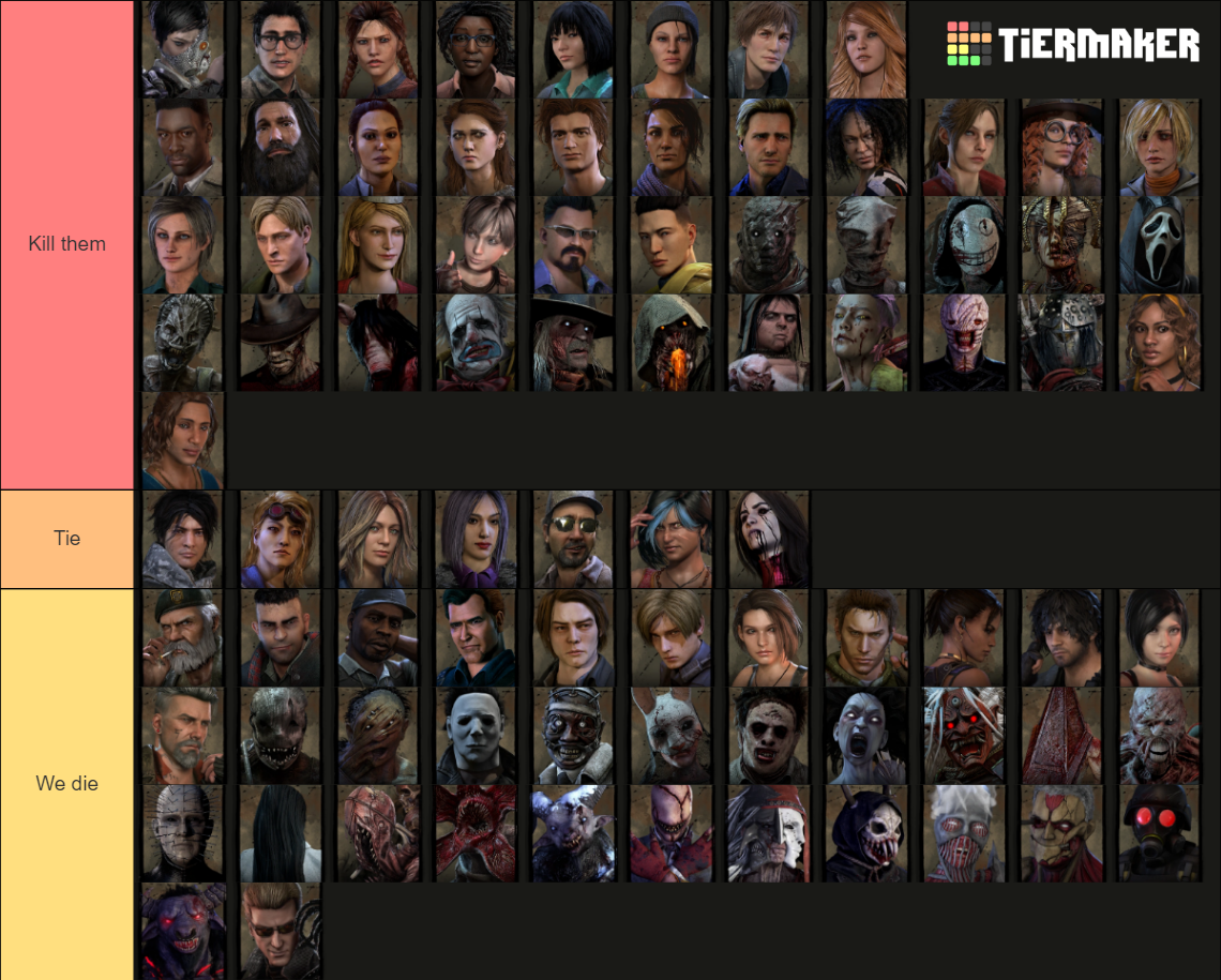 All Dead By Daylight Characters [Chapter 27] Tier List (Community ...