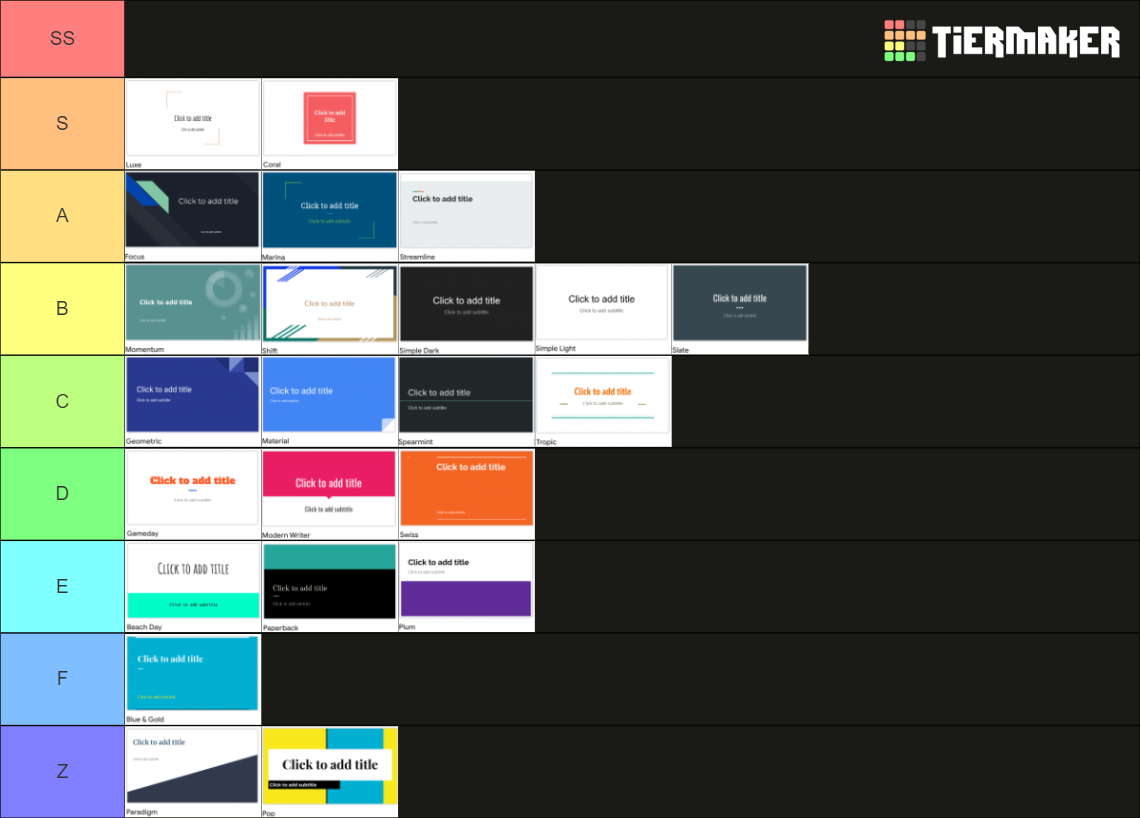 Recent Random Tier Lists - TierMaker