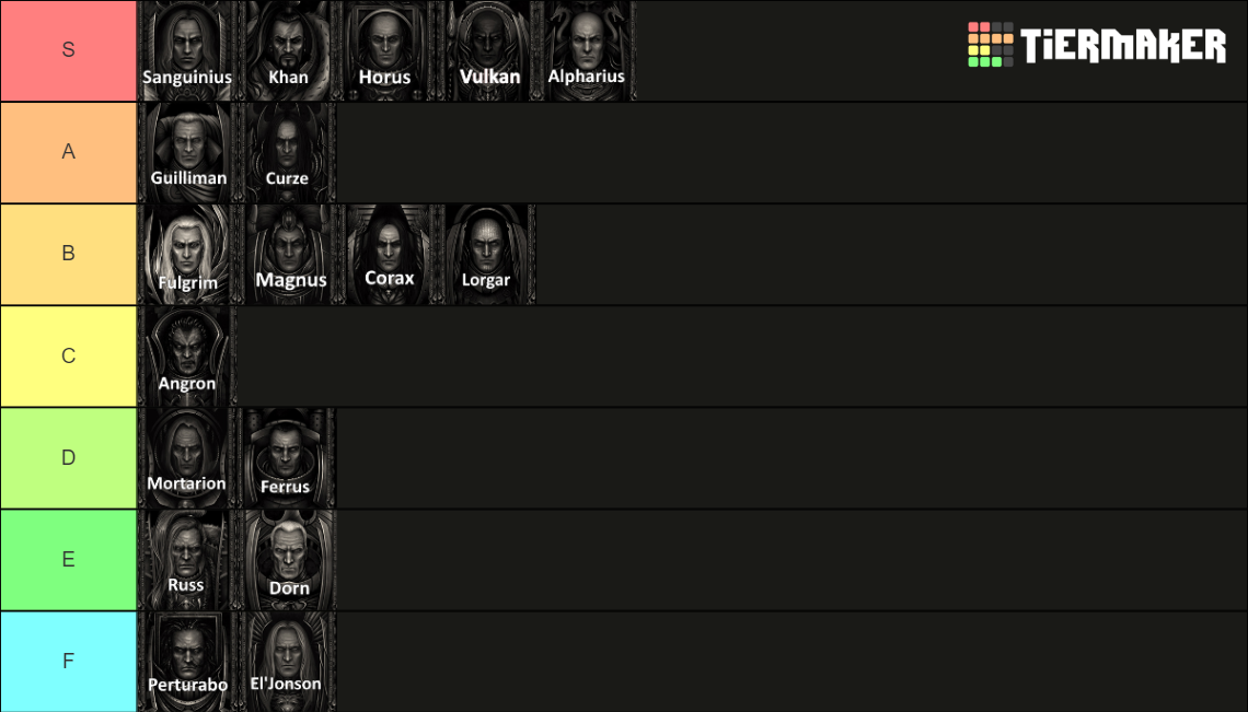 Warhammer 40K Primarchs Tier List (Community Rankings) - TierMaker
