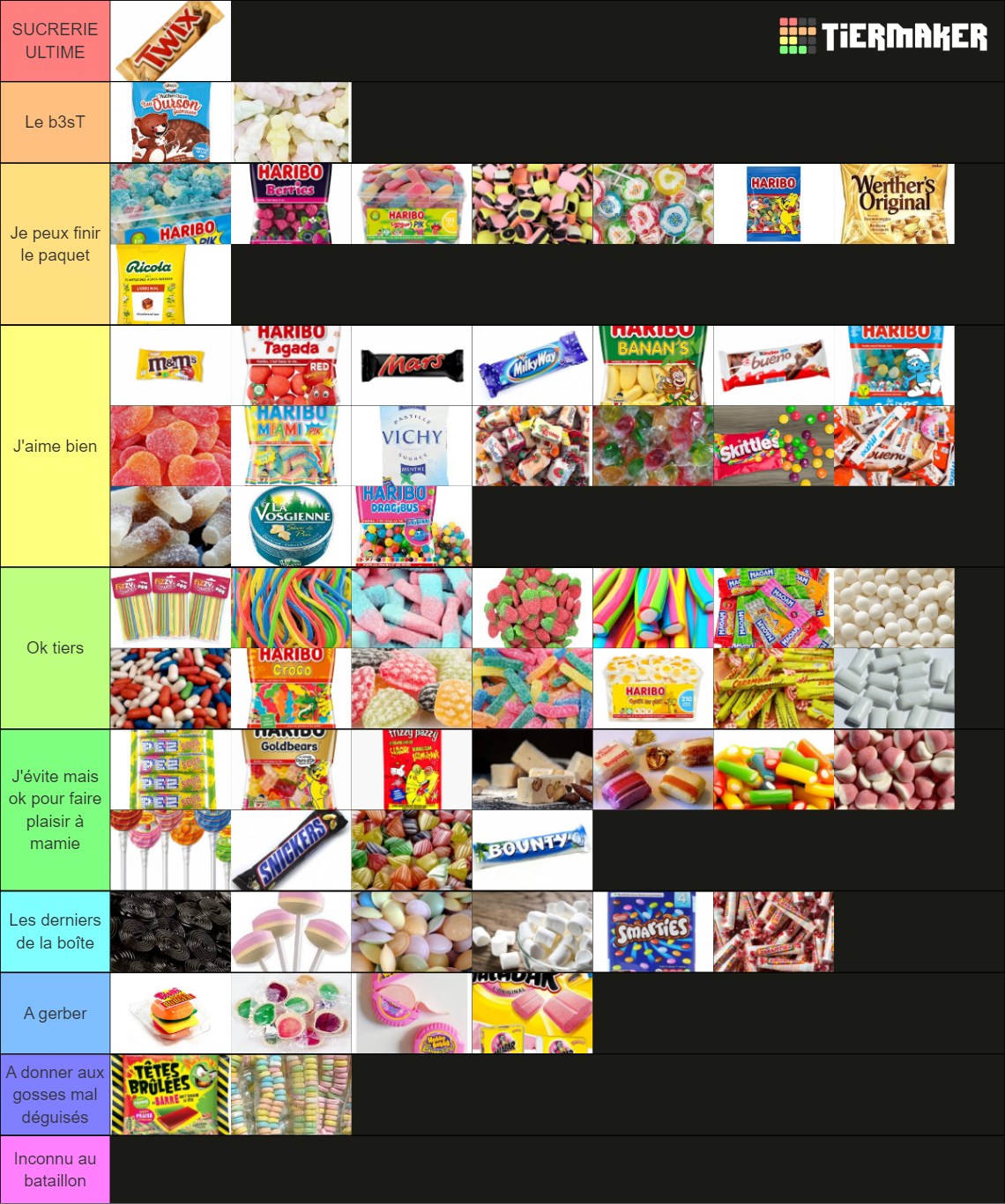 CANDY +++ TIERLIST Tier List (Community Rankings) - TierMaker