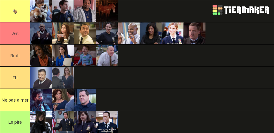B99 characters Tier List (Community Rankings) - TierMaker