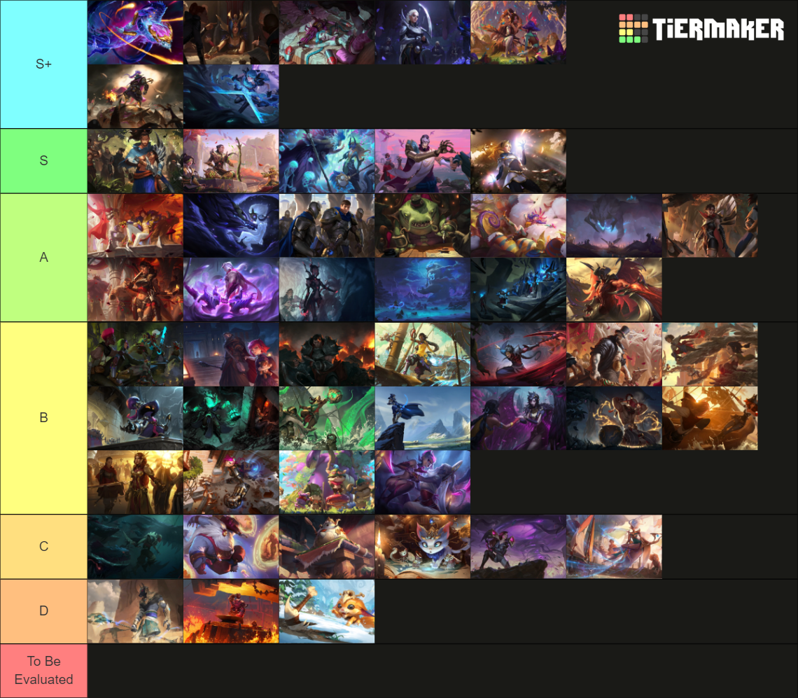 Legends of Runeterra Path of Champions Tier List (Community Rankings ...