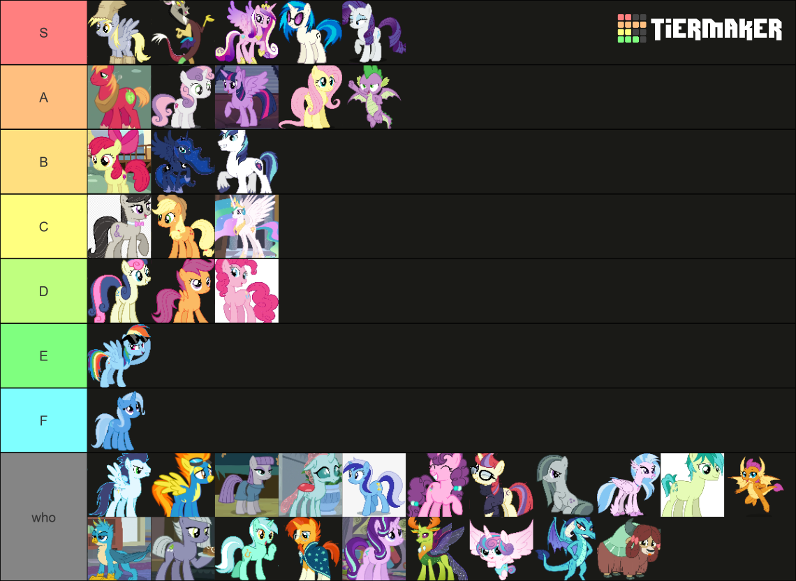 MLP Main Characters Tier List (Community Rankings) - TierMaker