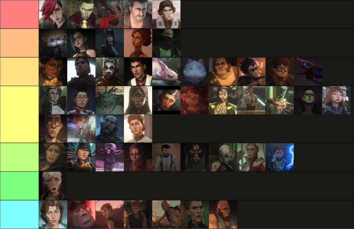 Arcane Characters Tier List (Community Rankings) - TierMaker