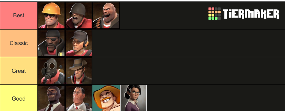 Team Fortress 2 Characters Tier List (Community Rankings) - TierMaker