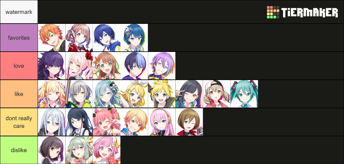 Project SEKAI COLORFUL STAGE! Character Tier List (Community Rankings ...