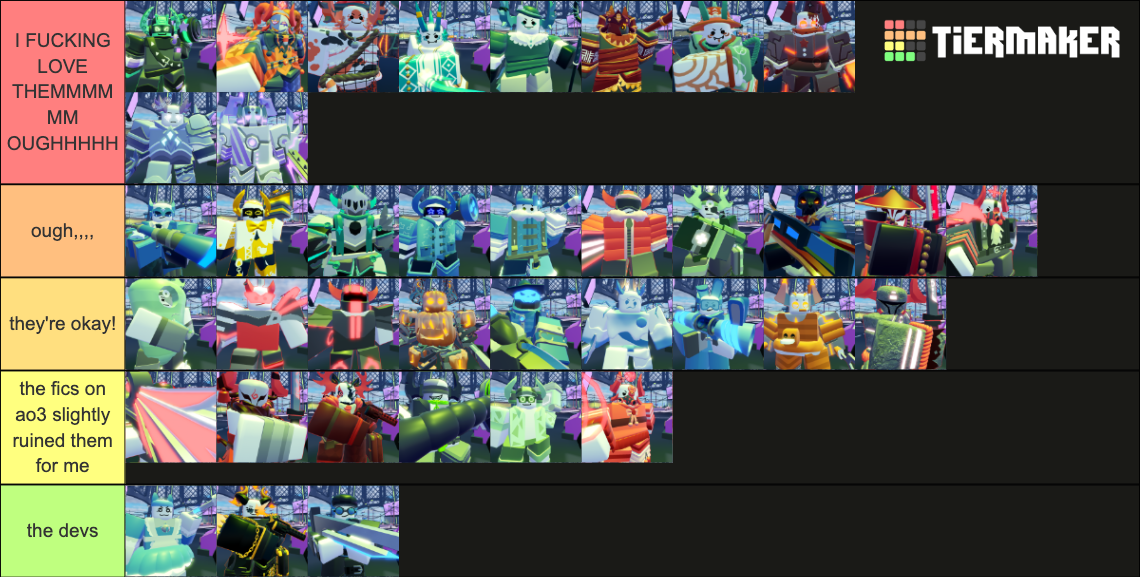 PHIGHTING! Skins & Default Models Tier List (Community Rankings ...