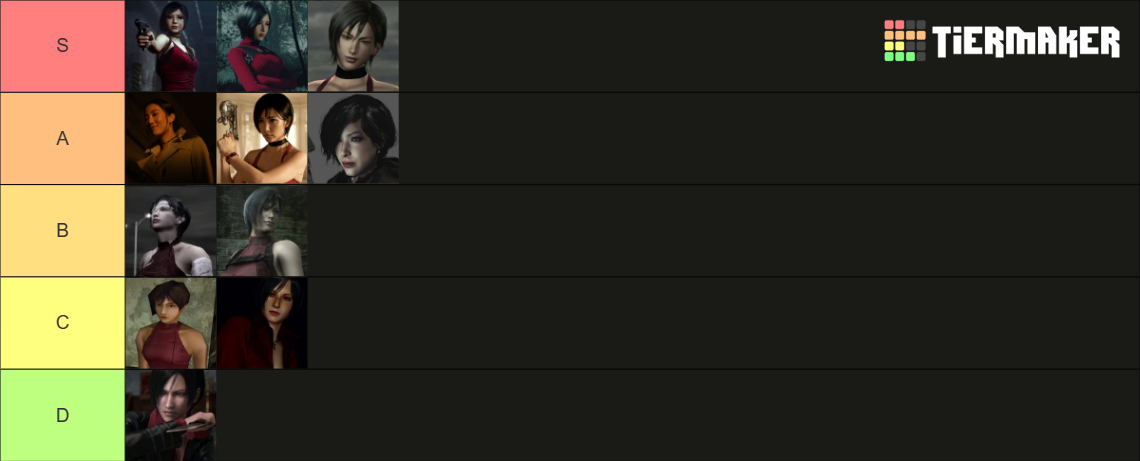 Ada Wong Versions Tier List (Community Rankings) - TierMaker